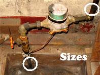 Plan & Design - Irrigation Depot